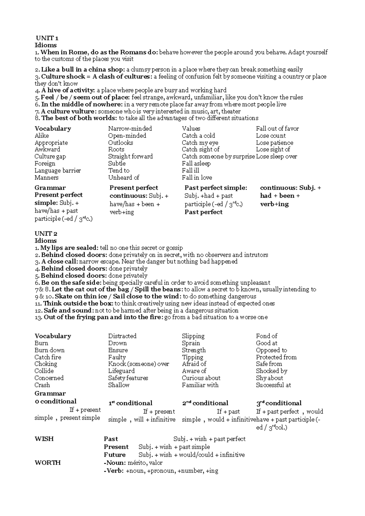 Grammar and vocabulary - UNIT 1 Idioms When in Rome, do as the Romans ...