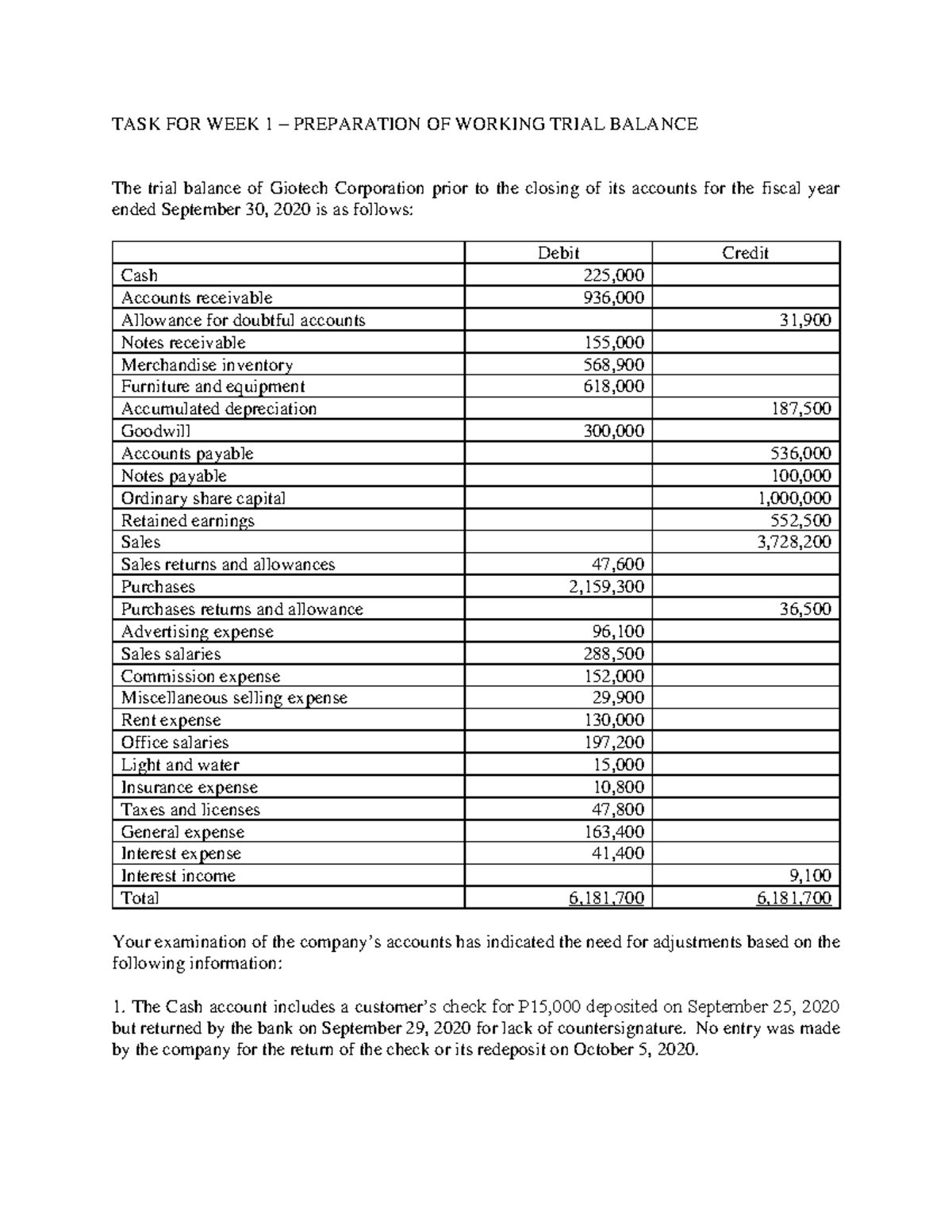 File - Problems to audit of cash - TASK FOR WEEK 1 – PREPARATION OF ...