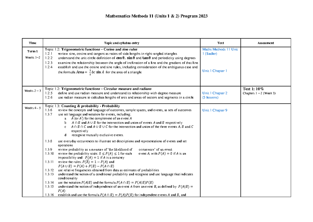 Yr11 method outline - Good resource - Time Topic and syllabus entry ...