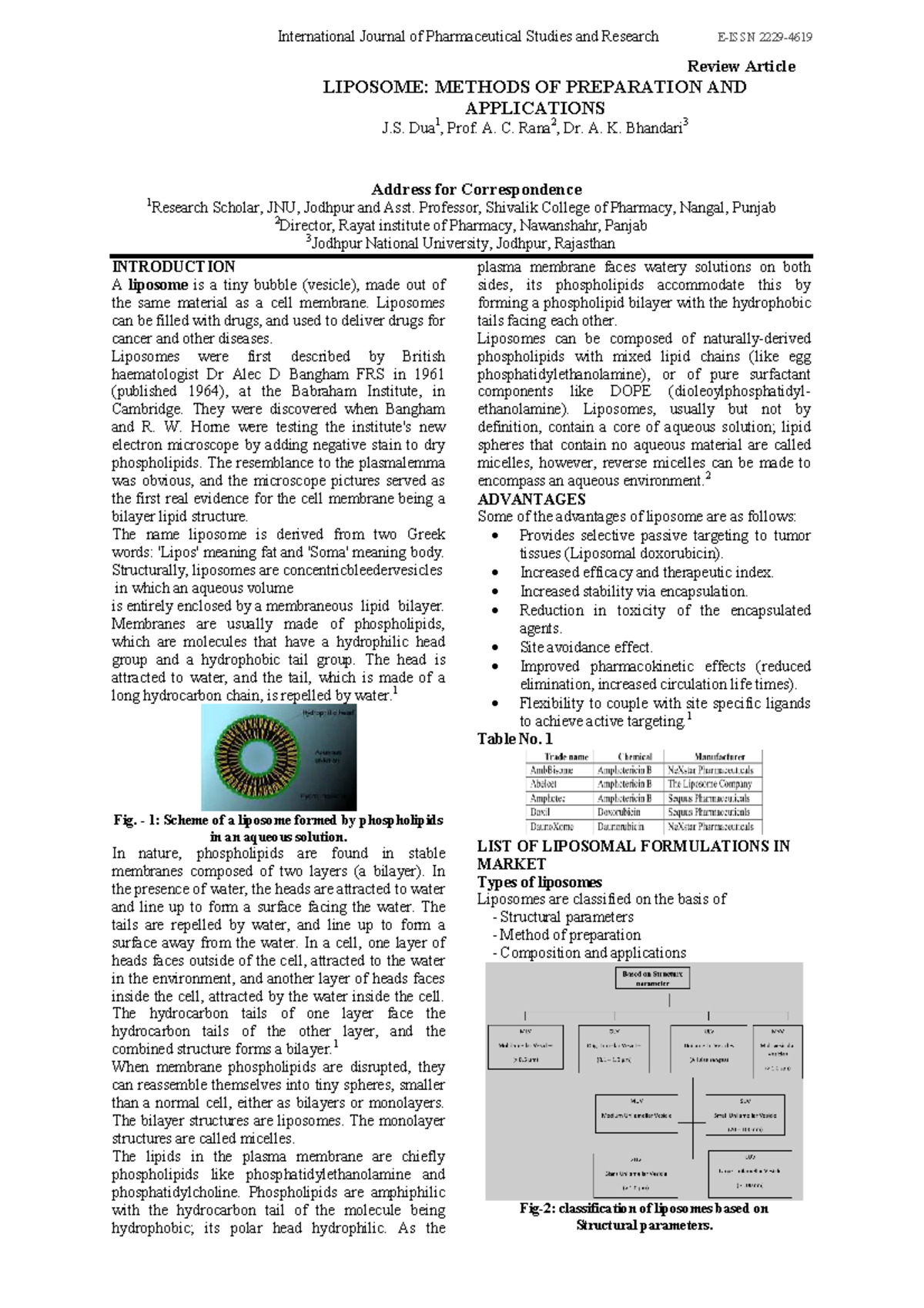 Ijpsr v11-2020-6 - Practice notes - - Studocu