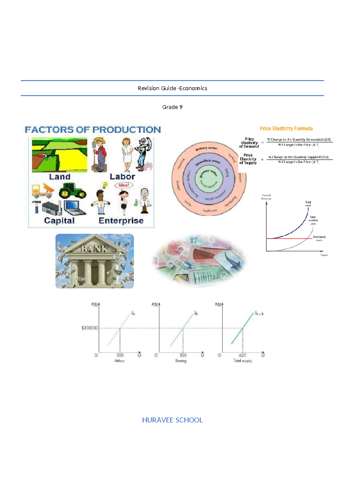 Revision Guide Grade 9 Term2 - Revision Guide -Economics Grade 9 ...