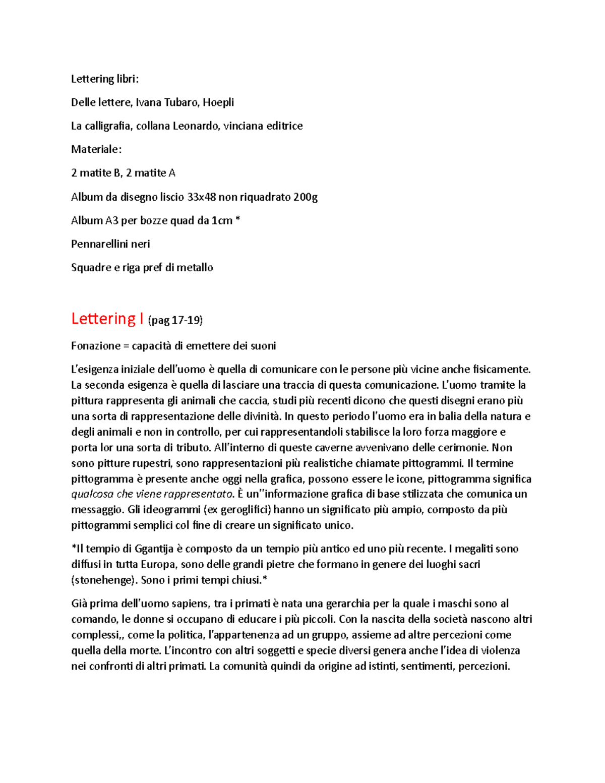 Lettering I - Letering libri: Delle letere, Ivana Tubaro, Hoepli La ...