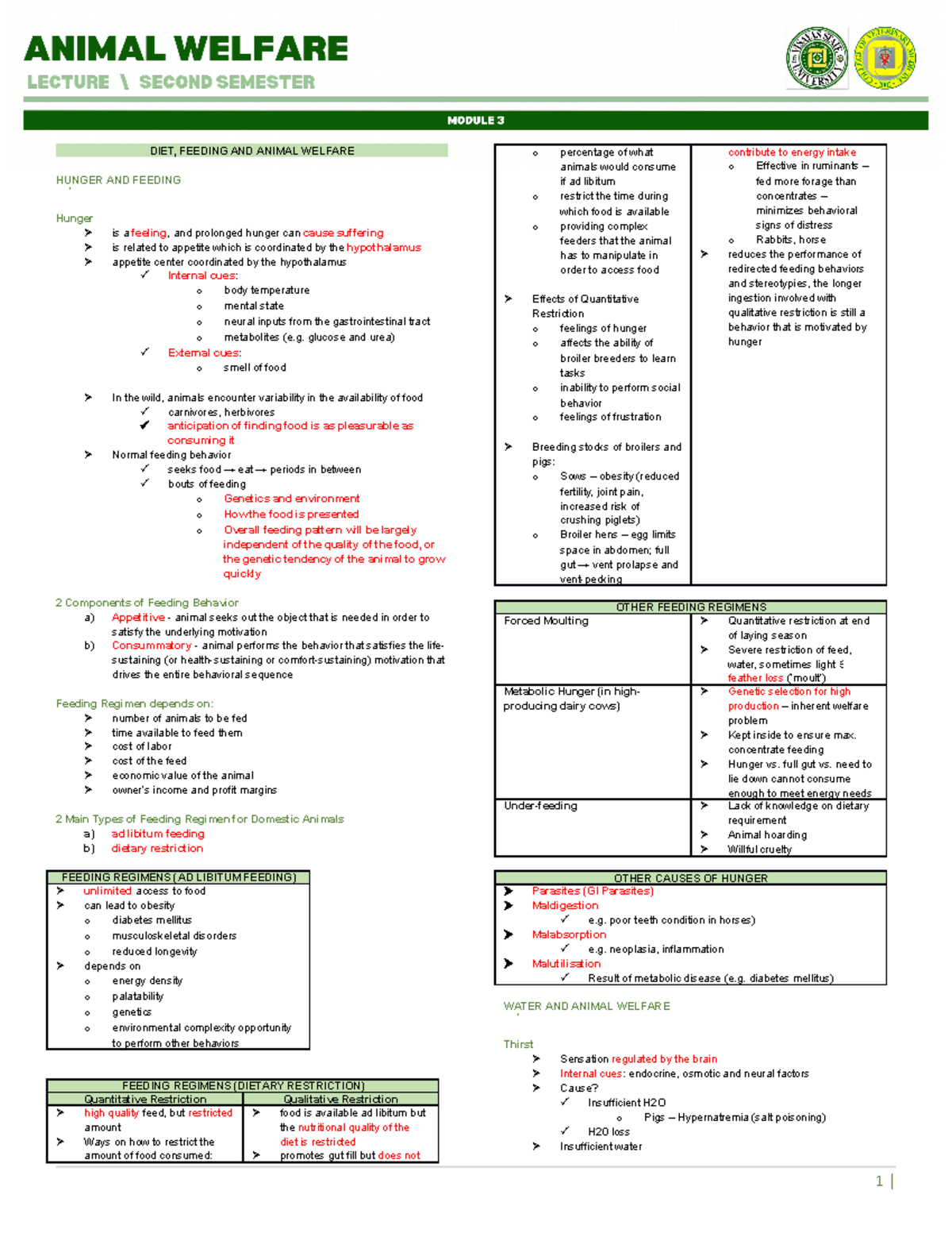 Animal-Welfare-3 - Math - DIET, FEEDING AND ANIMAL WELFARE HUNGER AND ...