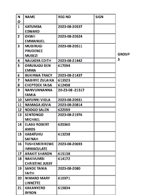 Significance OF 1900 Buganda Agreement - The signing of the 1900 ...