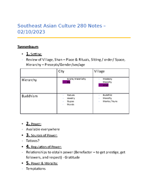 Asian Studies Essay 2 - Burmese Days The novel "Burmese Days,” by ...