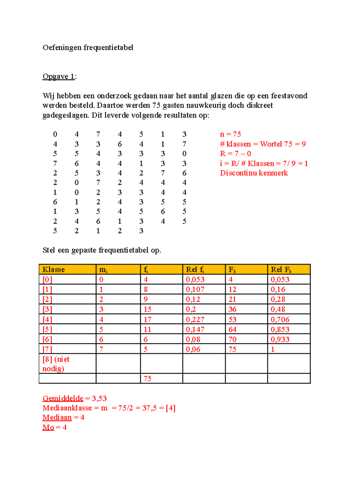 Oefeningen frequentietabel - Oefeningen frequentietabel Opgave 1: Wij ...