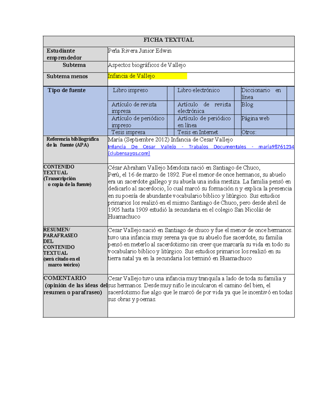 Ficha Textual - Plantilla - FICHA TEXTUAL Estudiante emprendedor Peña ...