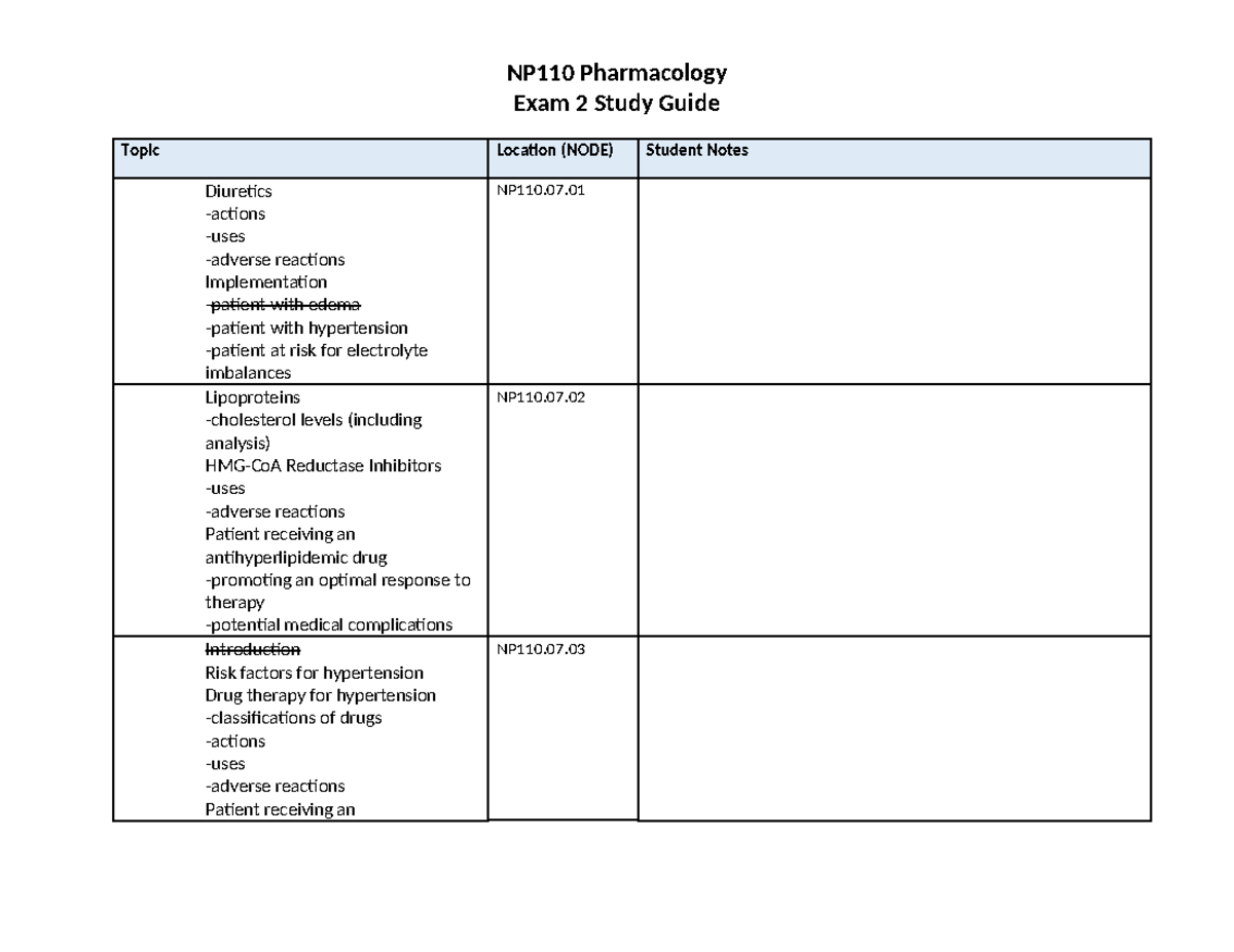 NP110 Exam 2 Study Guide Template FA23 Revised - Exam 2 Study Guide ...