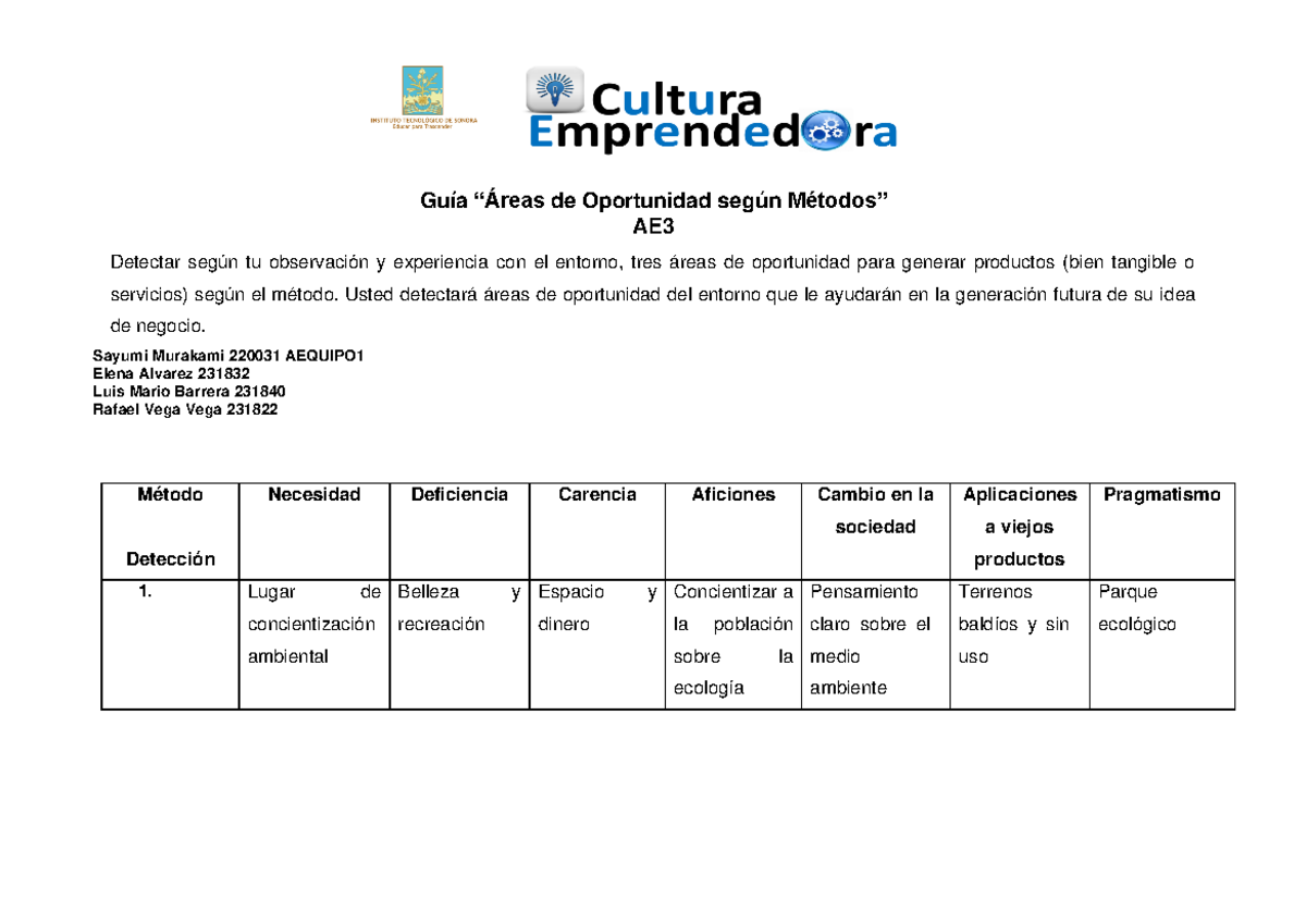 GUIA Areas DE Oportunidad Segun Metodos (1) - Guía “Áreas de ...