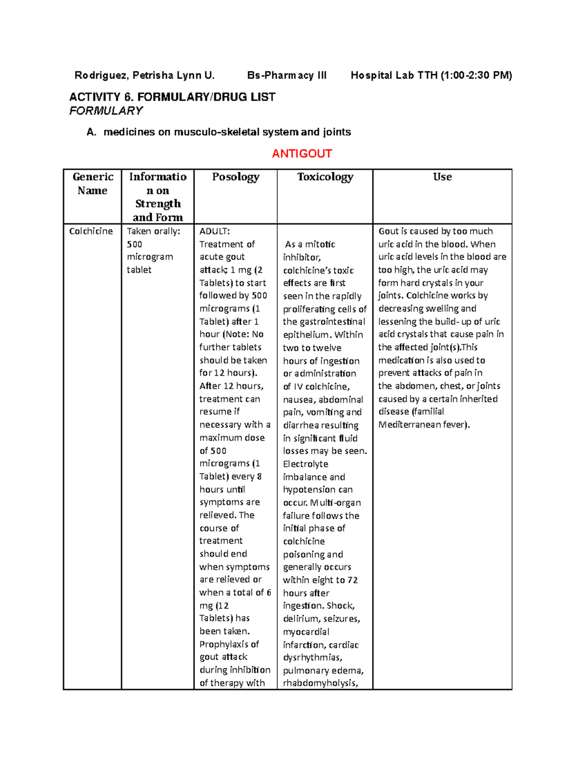 Hospital Drug Formulary Activity Note Rodriguez Petrisha Lynn U Bs