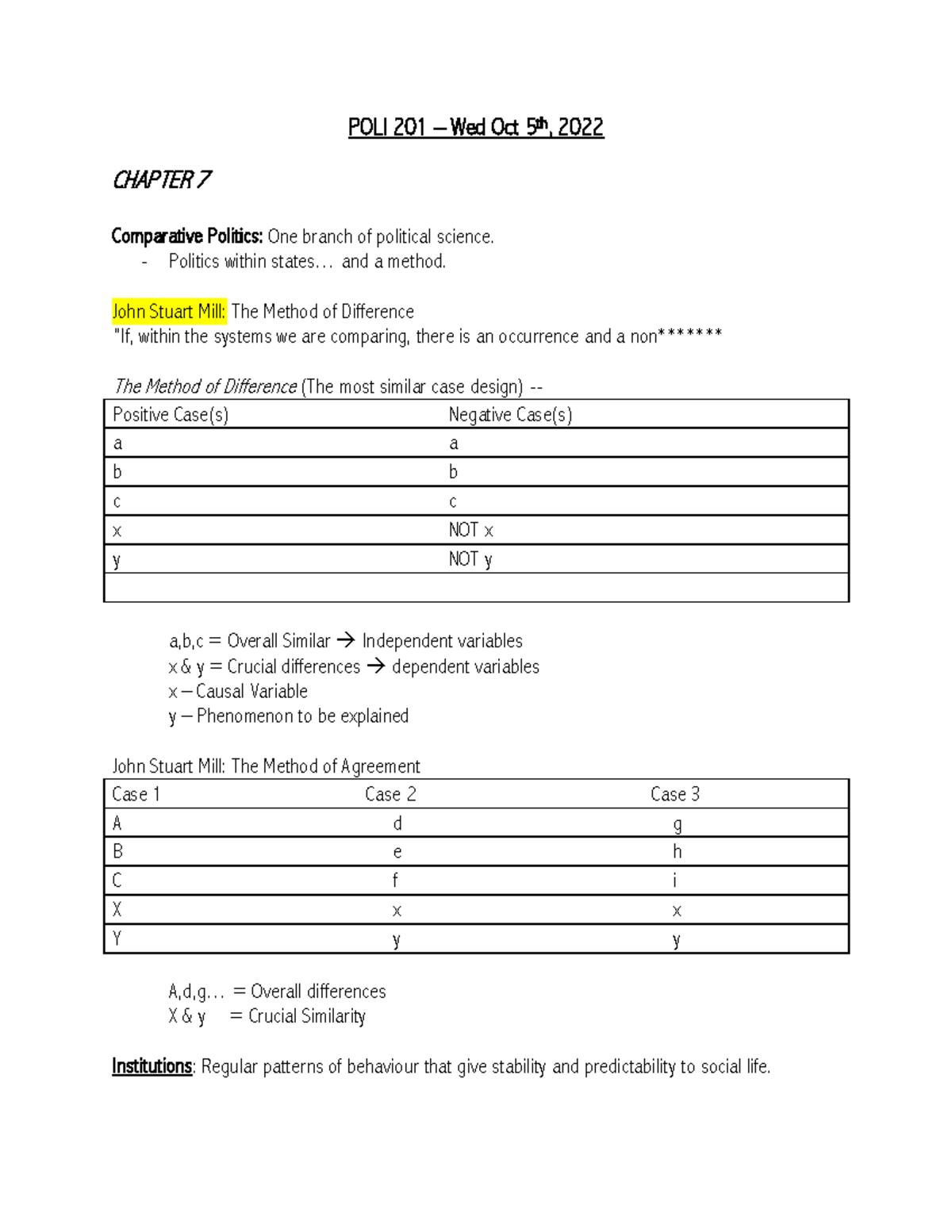 Political Science 201 - POLI 201 – Wed Oct 5th, 2022 CHAPTER 7 ...