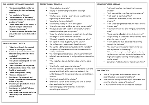 Twelfth Night analysis sheets - TWELFTH NIGHT A line-by-line ...