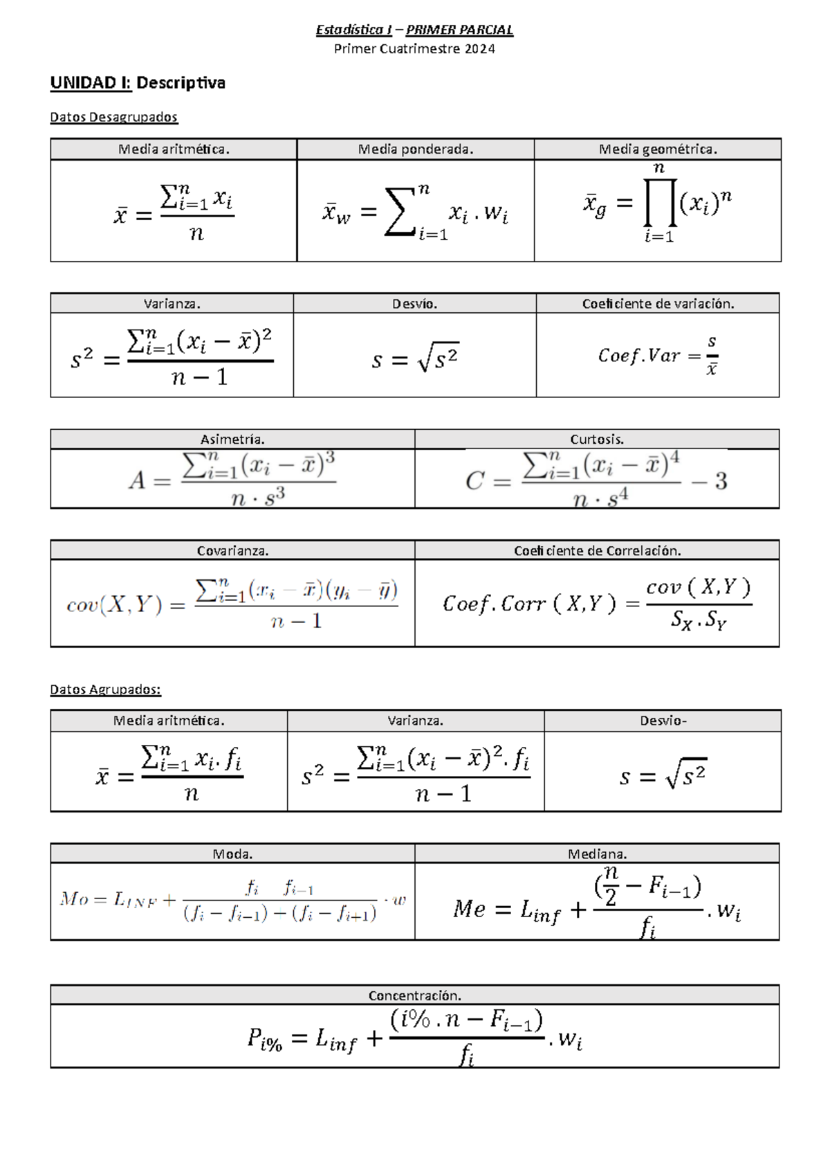 Fórmulas Primer Parcial - Estadística I – PRIMER PARCIAL Primer ...