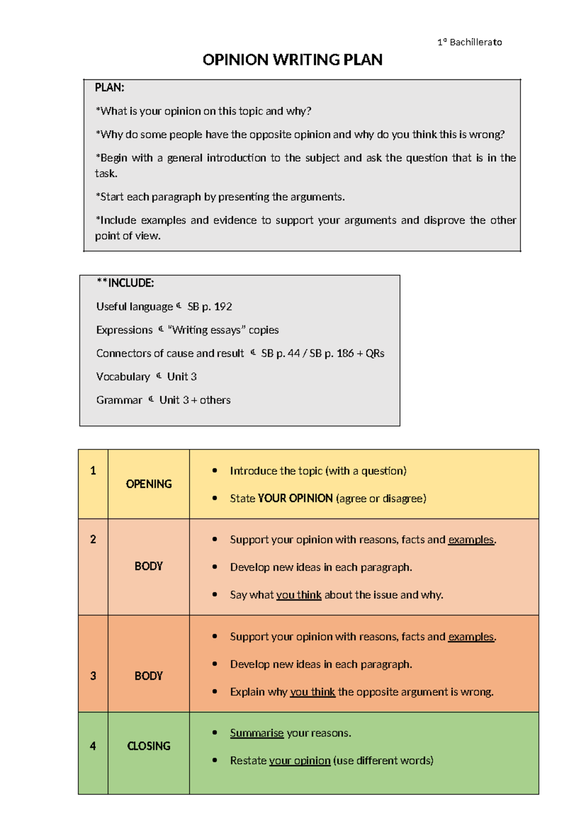 Unhelthy FOOD - 1º Bachillerato OPINION WRITING PLAN PLAN: *What is ...