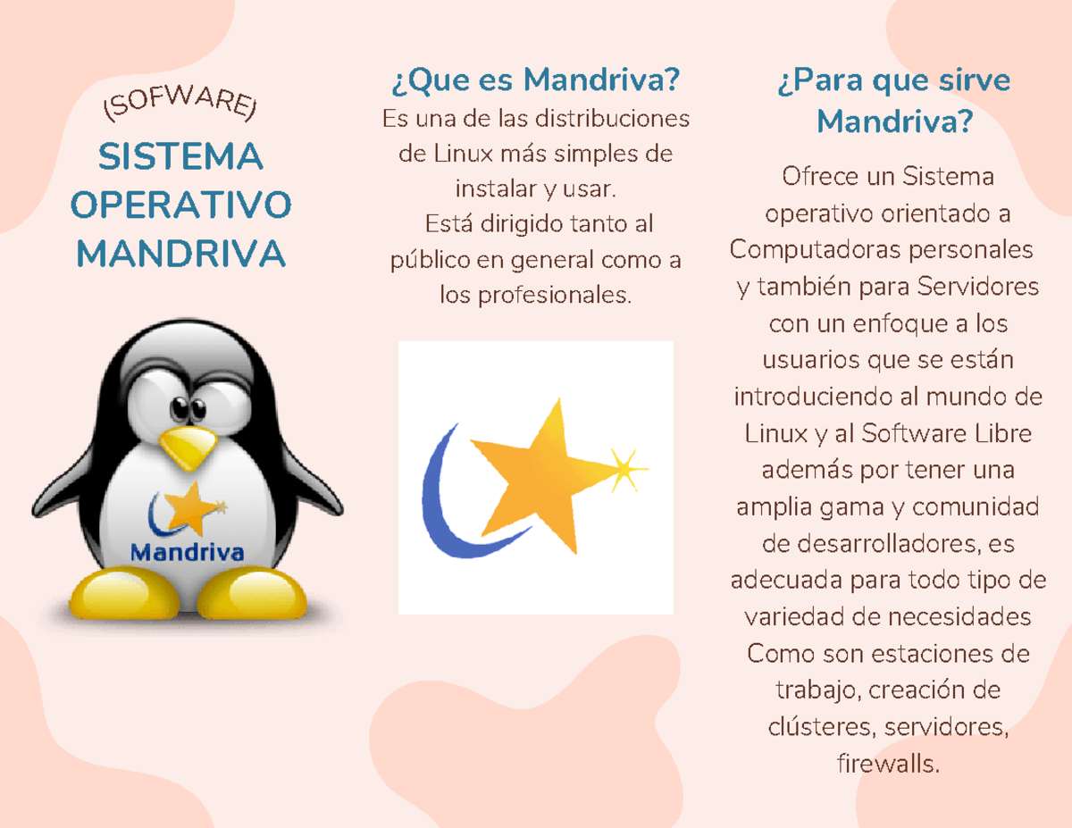 Sistema Operativo Mandriva - SISTEMA OPERATIVO MANDRIVA ¿Que es Mandriva? Es una de las - Studocu