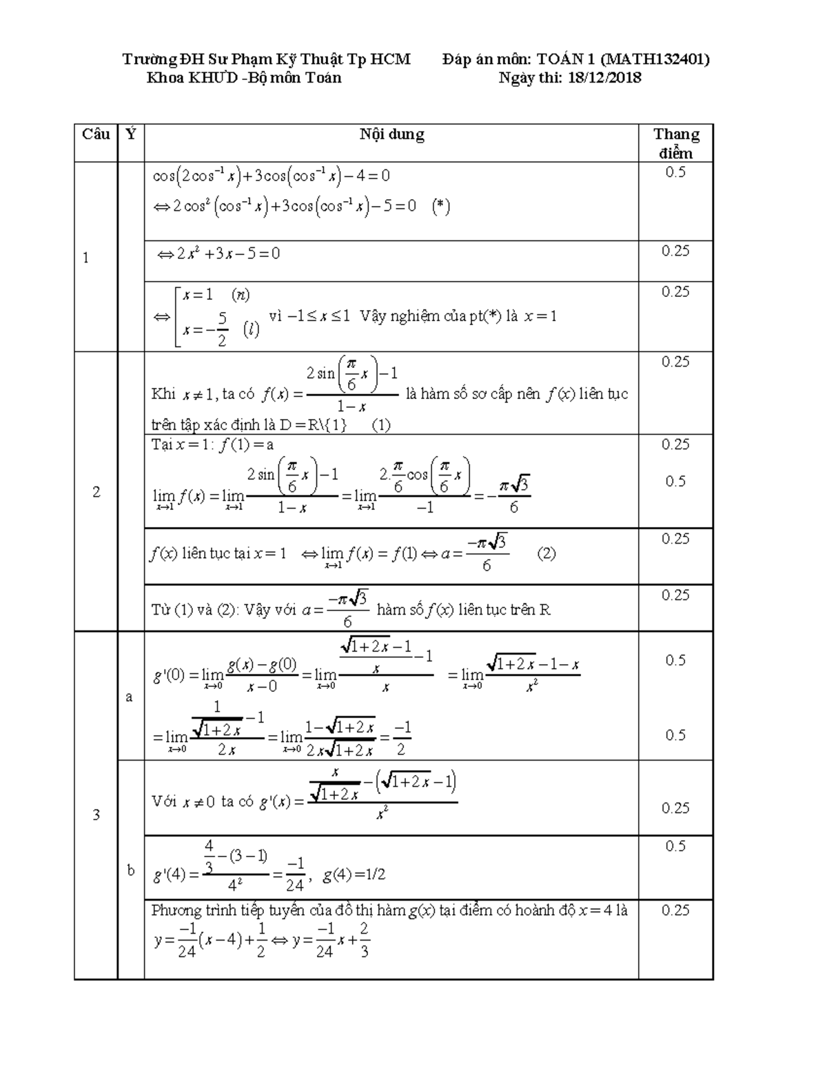 đề thi toan 1- hk1- 1819-DA - Trường ĐH Sư Phạm Kỹ Thuật Tp HCM Đáp án môn: TOÁN 1 (MATH132401 ...