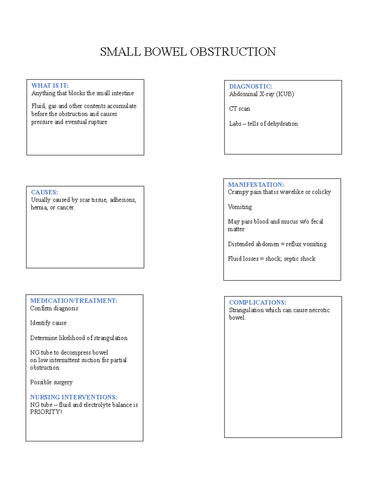 Small Bowel Obstruction - SMALL BOWEL OBSTRUCTION CAUSES: Usually ...