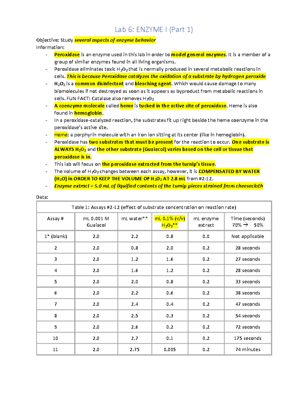 Lab 6 Review (Part 1) - Lab 6: ENZYME I (Part 1) Objective: Study ...