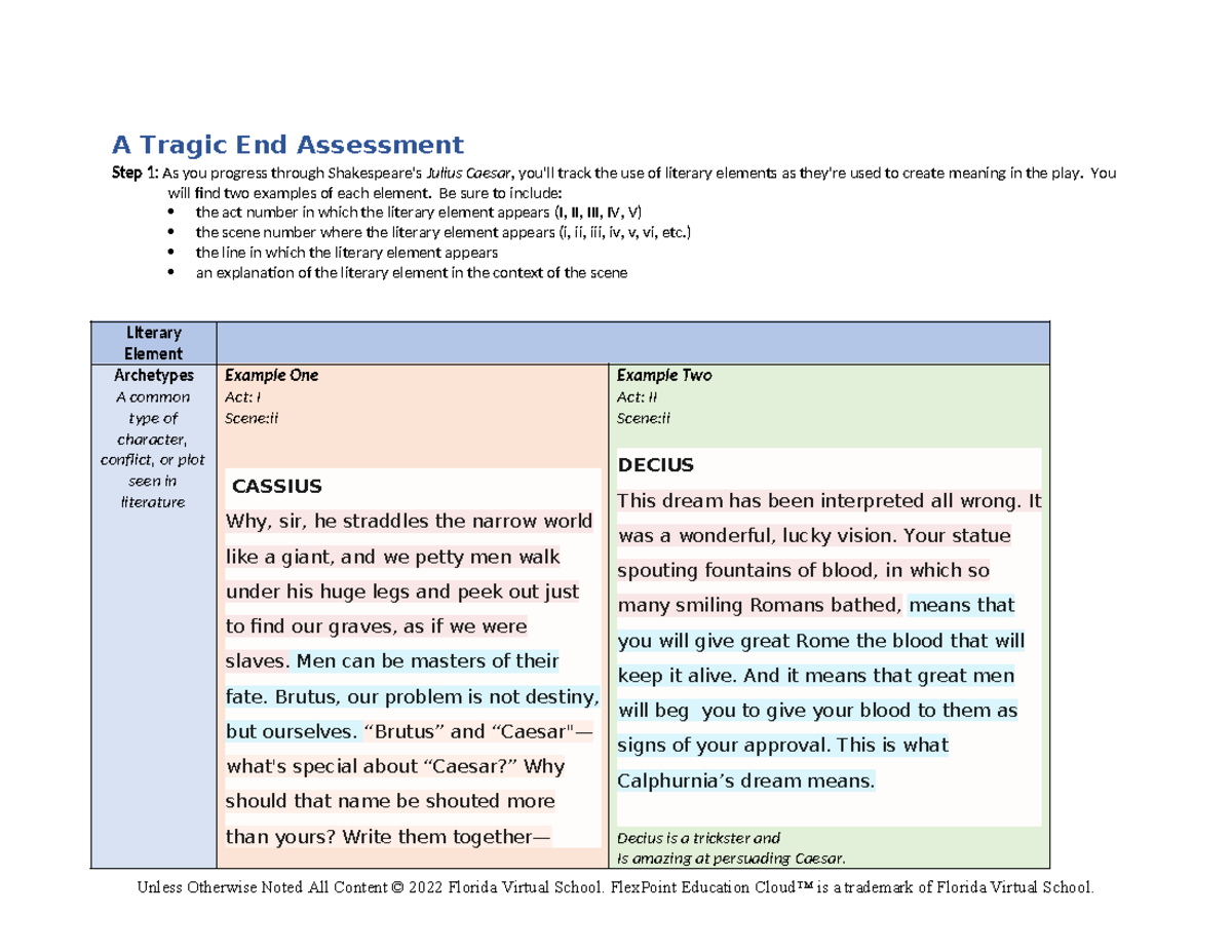 A tragic end assess rubric Completed - A Tragic End Assessment Step 1 ...