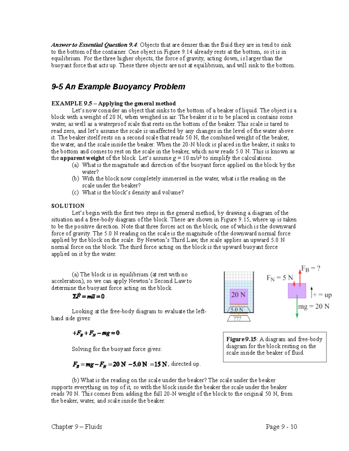 Buoyancy Problem Example For Fluid Mechanics - Answer to Essential ...