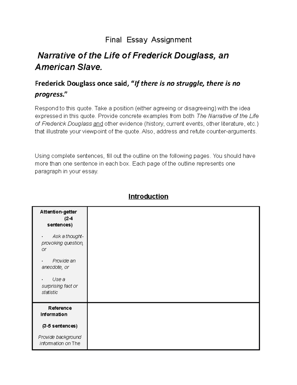 2022 Final Essay Assignment for Narrative of the Life of Frederick ...