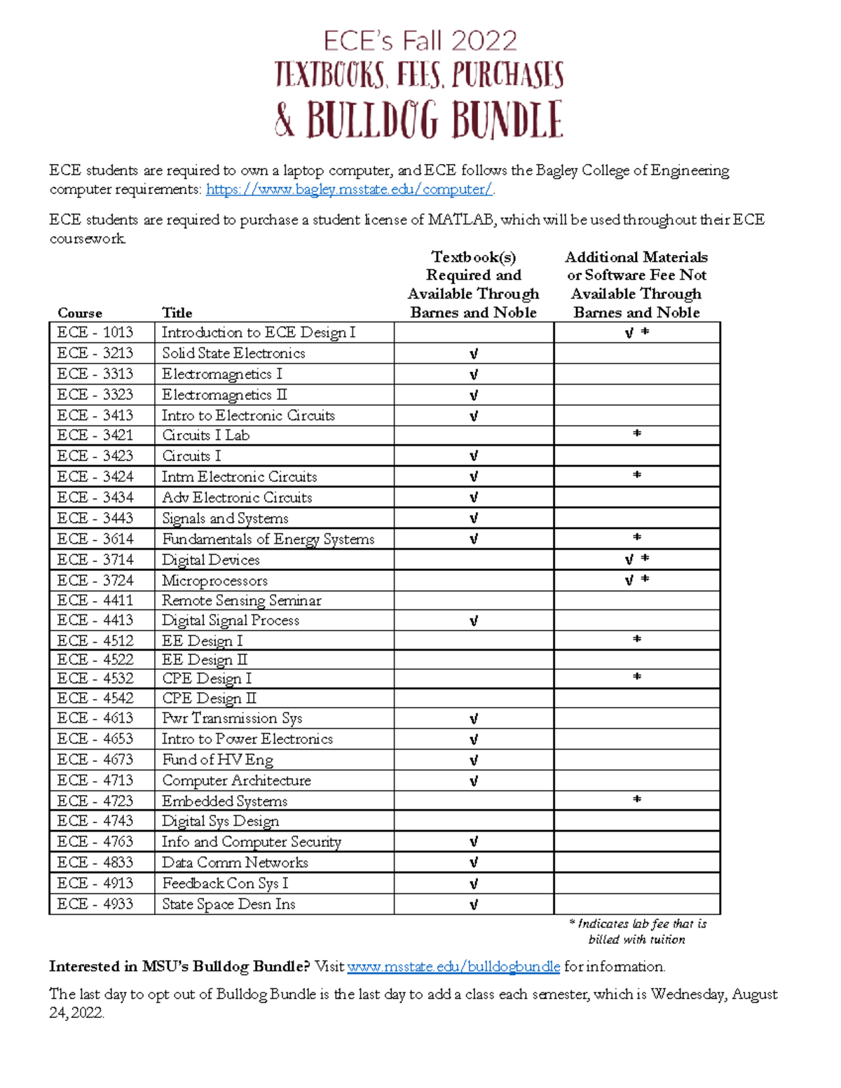 2022 ECE course Bulldog Bundle info - ECE students are required to own ...