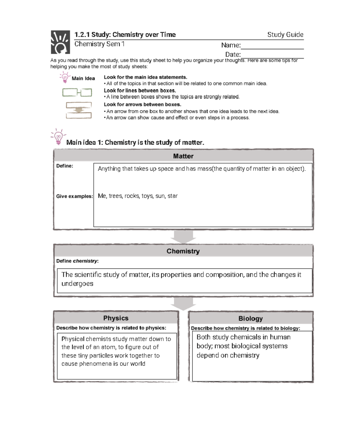 1.2.1 Study - Chemistry over Time (Study guide) - 1.2 Study: Chemistry ...