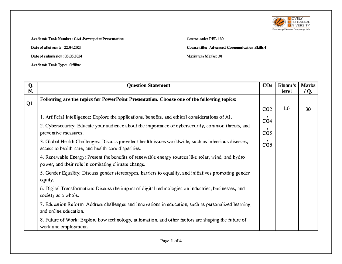 CSE CA4 Sample - CA4 - Presentation - Academic Task Number: CA4-Powerpoint Presentation Course ...