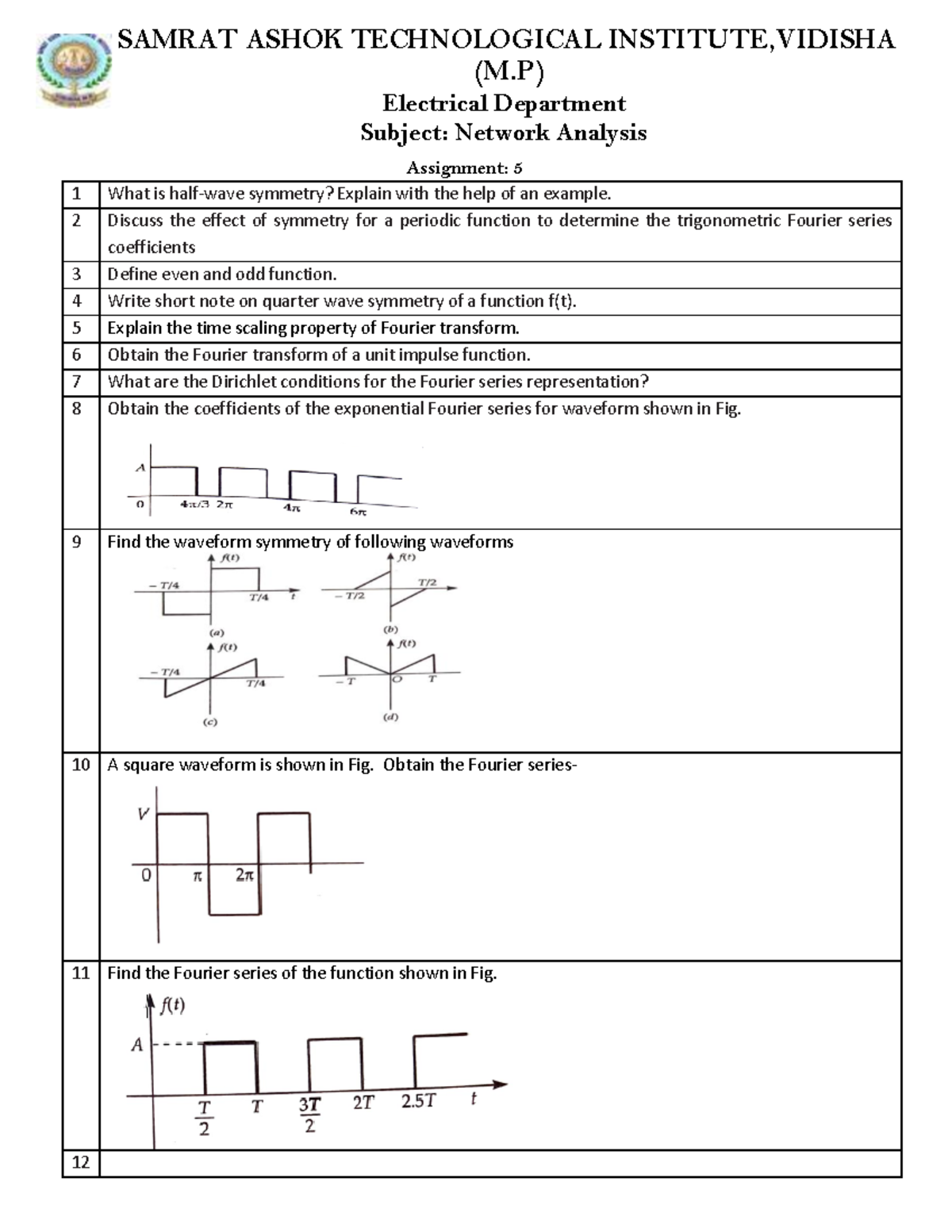 Assigment-5 - assignment - SAMRAT ASHOK TECHNOLOGICAL INSTITUTE,VIDISHA ...