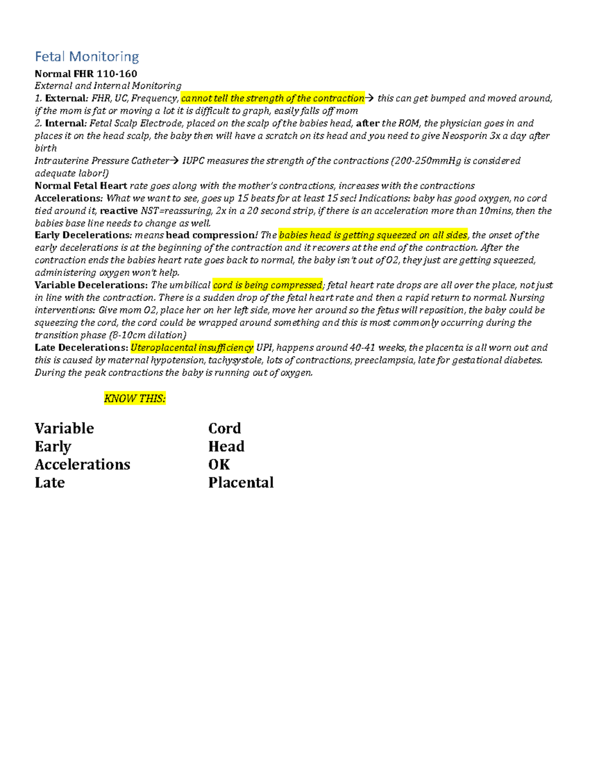 Fetal+Monitoring - llhohu - Fetal Monitoring Normal FHR 110- External ...