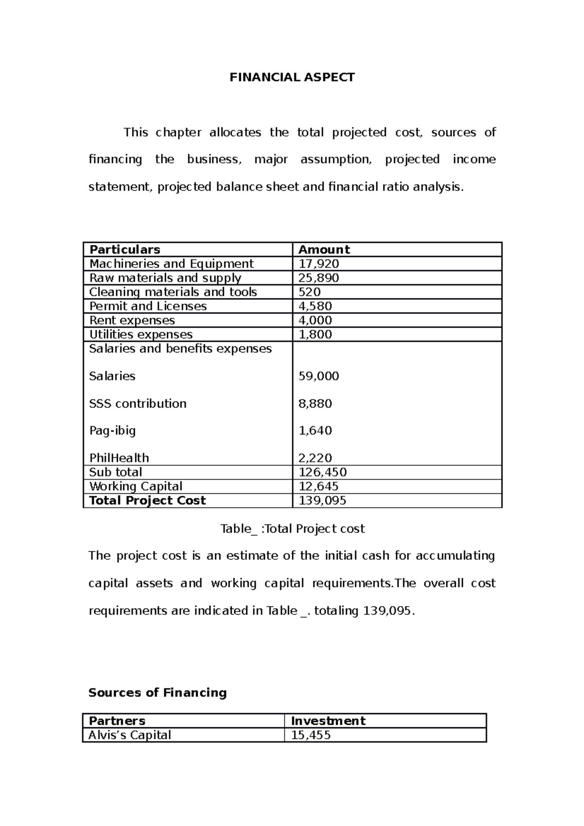 (Financial Aspect) - FINANCIAL ASPECT This chapter allocates the total ...