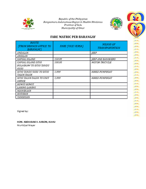 418066681 Accomplishment Report Format for Barangay - Barangay Tabangao ...