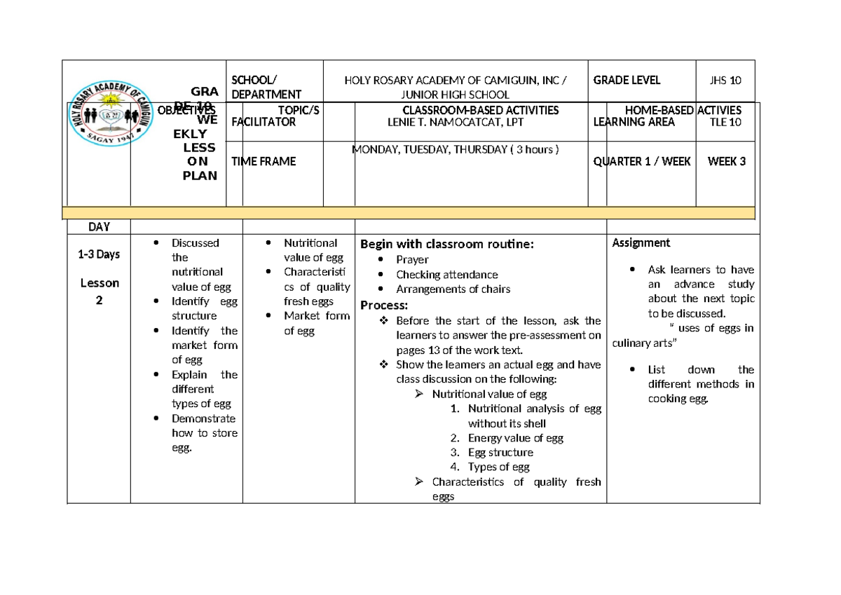 TLE 10 Weekly PLAN WEEK 3 - DAY OBJECTIVES TOPIC/S CLASSROOM-BASED ...