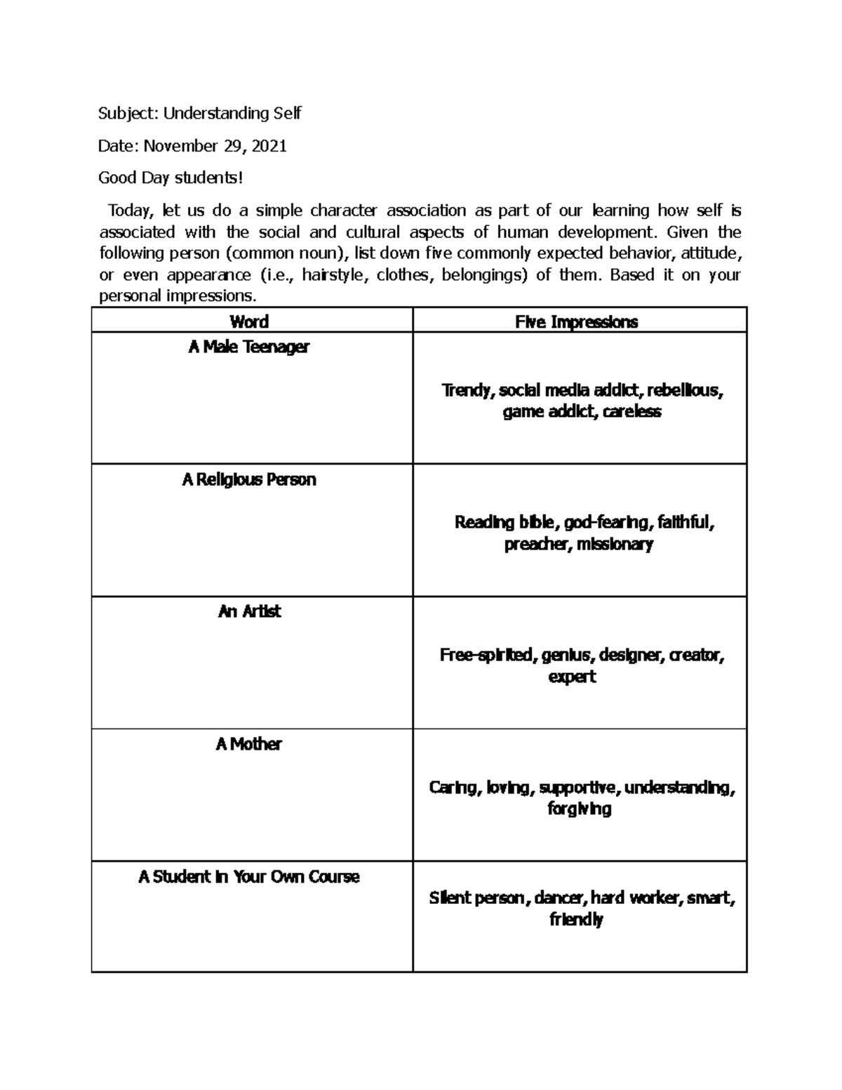 Understanding-Self-Activity - Subject: Understanding Self Date ...