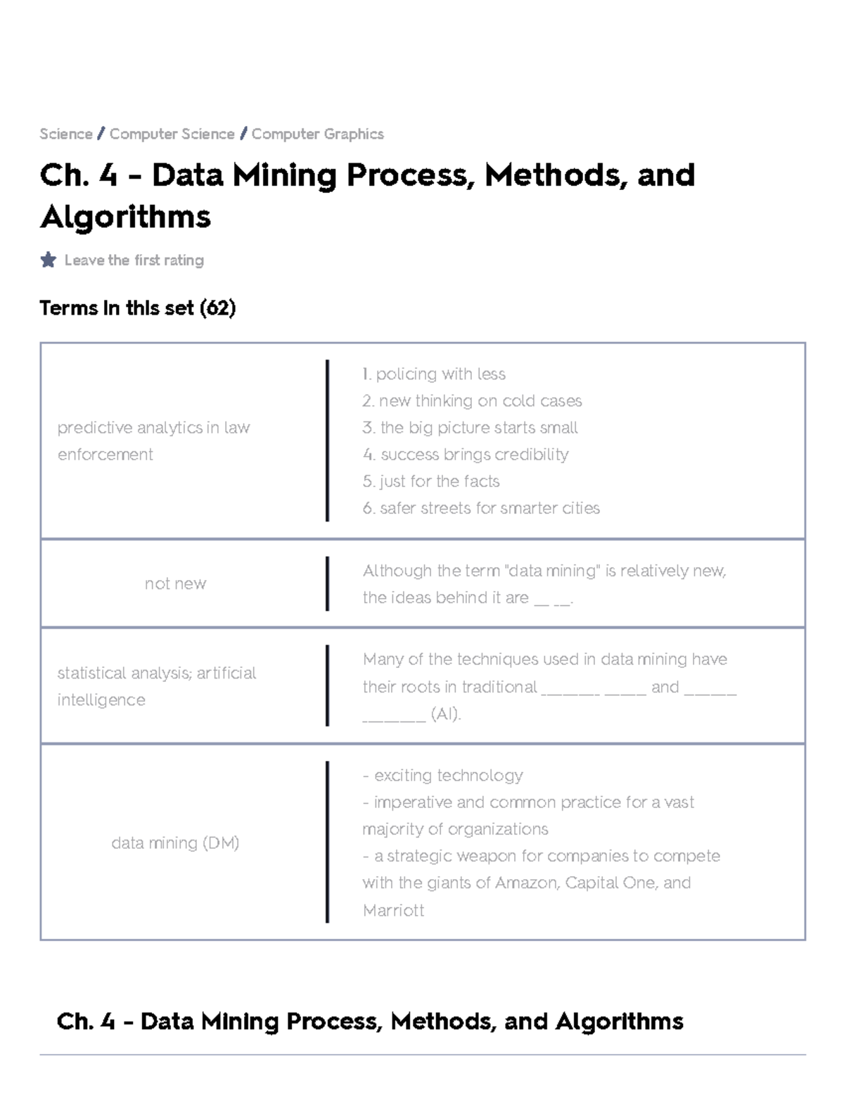 Ch. 4 - Data Mining Process, Methods, and Algorithms Flashcards Quizlet - Ch. 4 - Data Mining ...