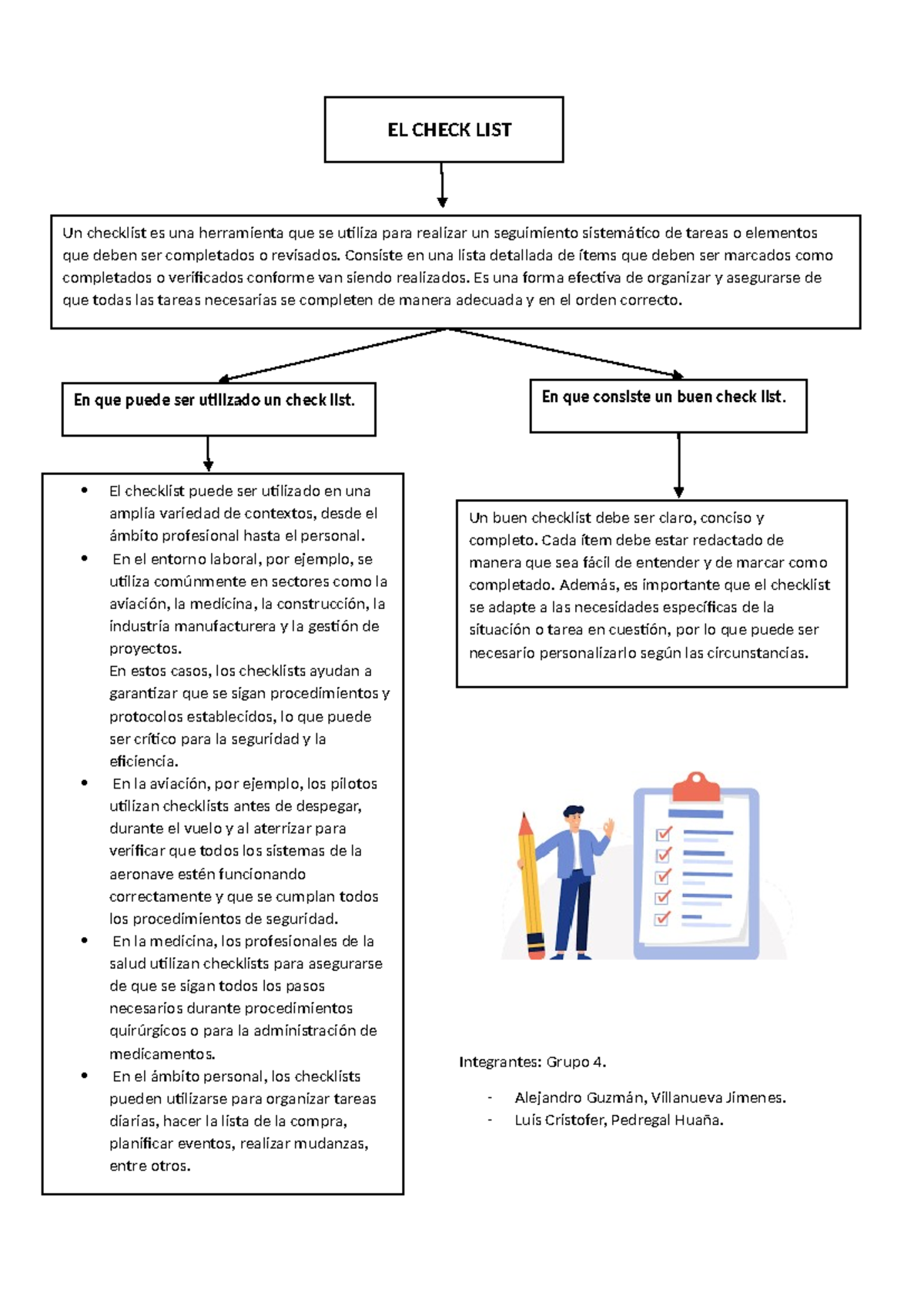 Organizador-Check list - EL CHECK LIST Un checklist es una herramienta ...