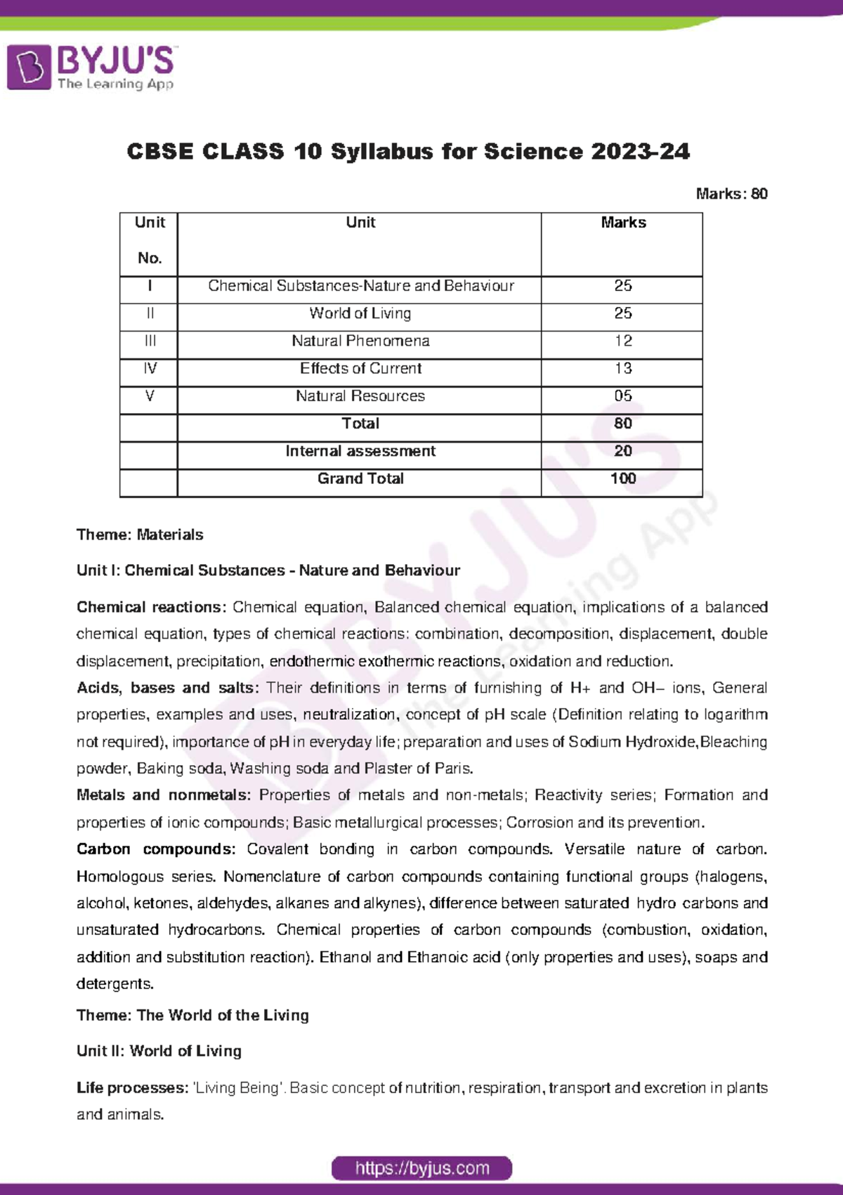 CBSE Syllabus for Class 10 Science 2023 24 - CBSE CLASS 10 Syllabus for ...