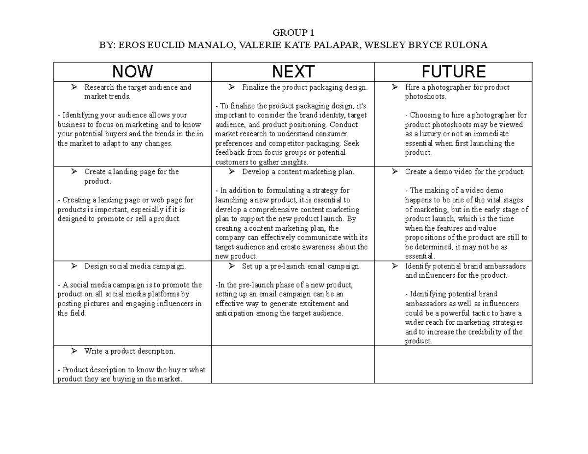 NOW NEXT Future - GROUP 1 BY: EROS EUCLID MANALO, VALERIE KATE PALAPAR ...