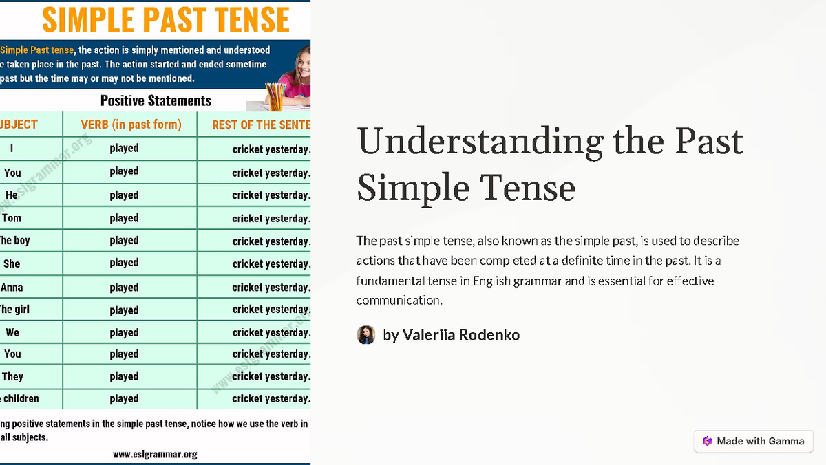 Past Simple Presentation - Understanding the Past Simple Tense The past ...