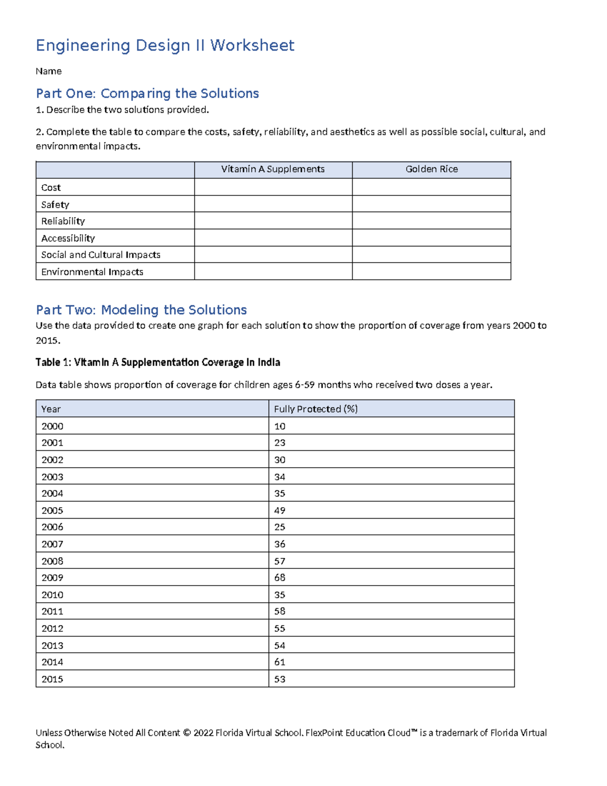 Engineering design ii worksheet - Engineering Design II Worksheet Name ...