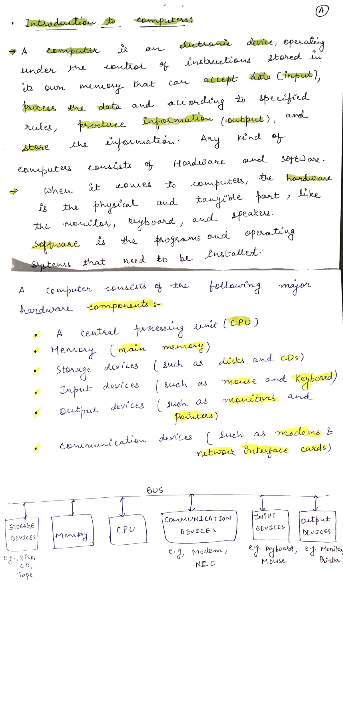 Week 1(Jan 4 to Jan 7) - this are the weekly notes for the first week ...