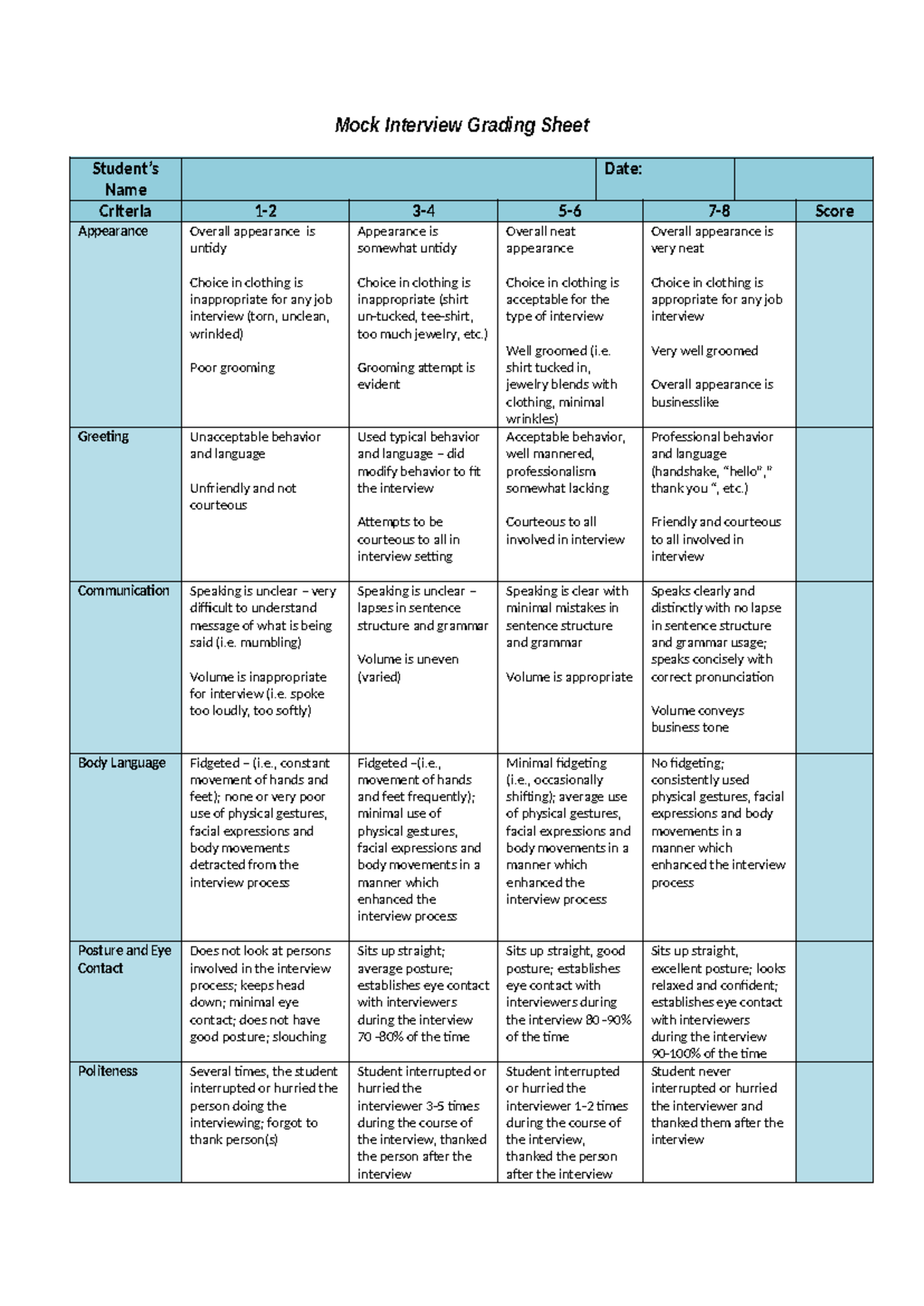 MOCK- Rating Sheet - Mock Interview Grading Sheet Student’s Name Date ...