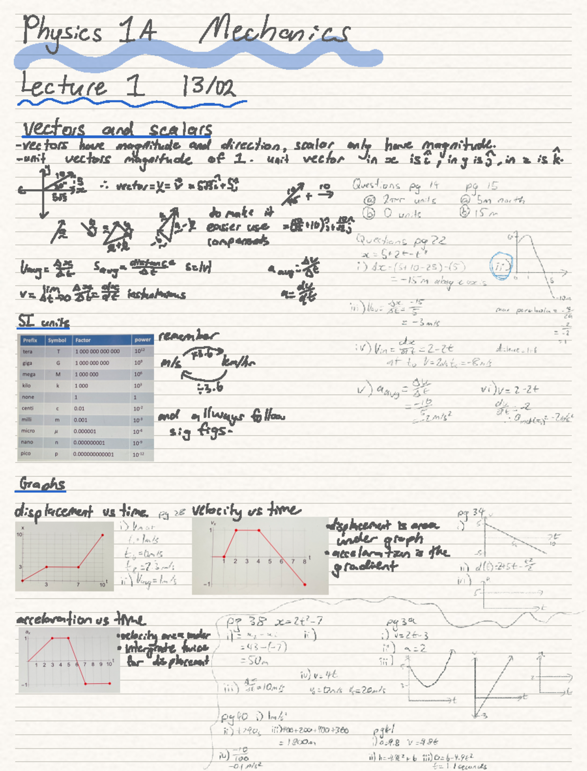 Physics 1A mechanics notes - Physics 1A Mechanics i i t.nh iYsE Q ti IP ...