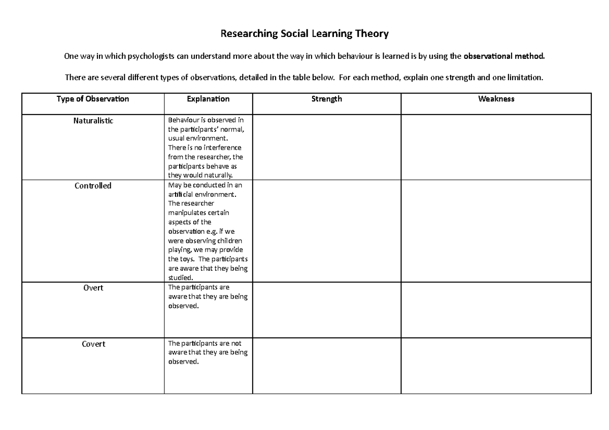 Worksheet - practise - Researching Social Learning Theory One way in ...