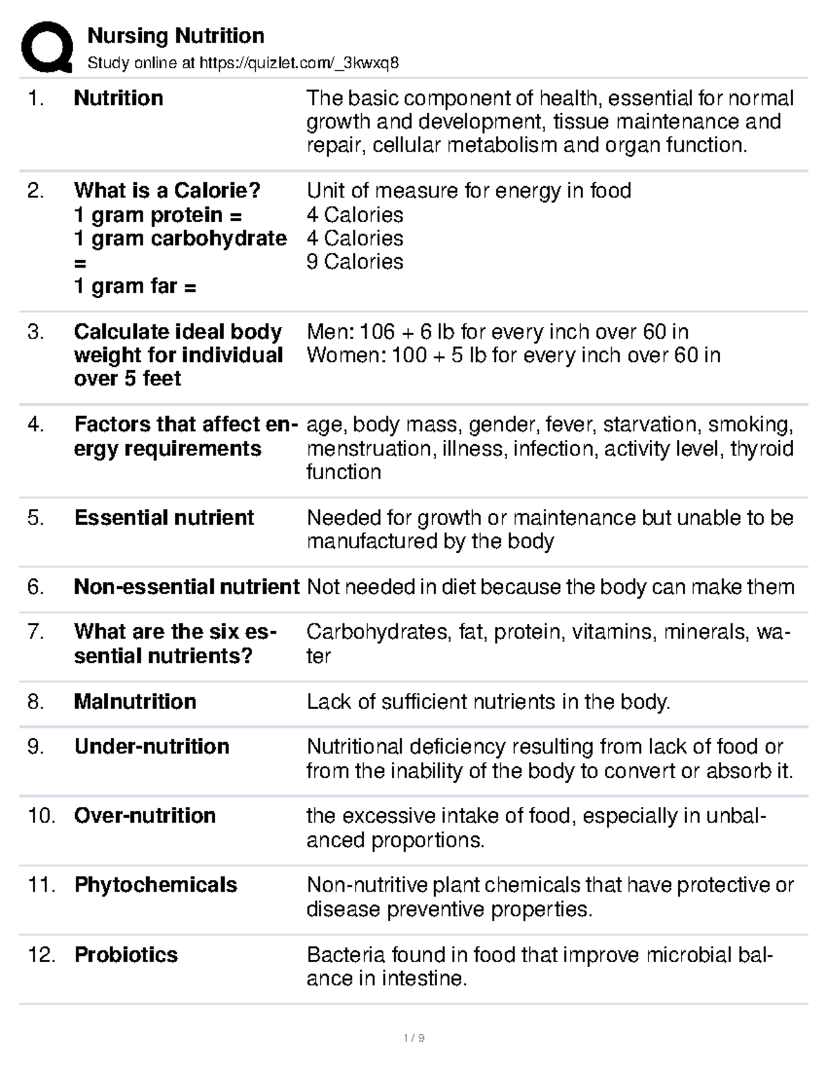 Nursing Nutrition revision - Study online at quizlet/_3kwxq Nutrition ...