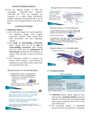 Organs AND Organ Systems - ORGANS AND ORGAN SYSTEMS (Frog and Human ...