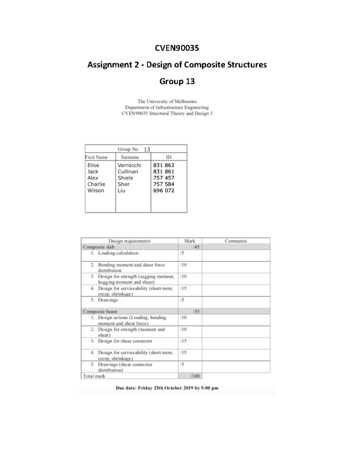 Design of Composite Structures - CVEN 90035 Assignment 2 - Design of ...