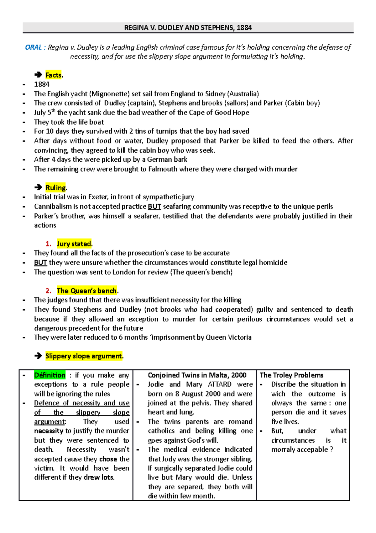 Regina- Regina-V - Summary Anglais - REGINA V. DUDLEY AND STEPHENS ...