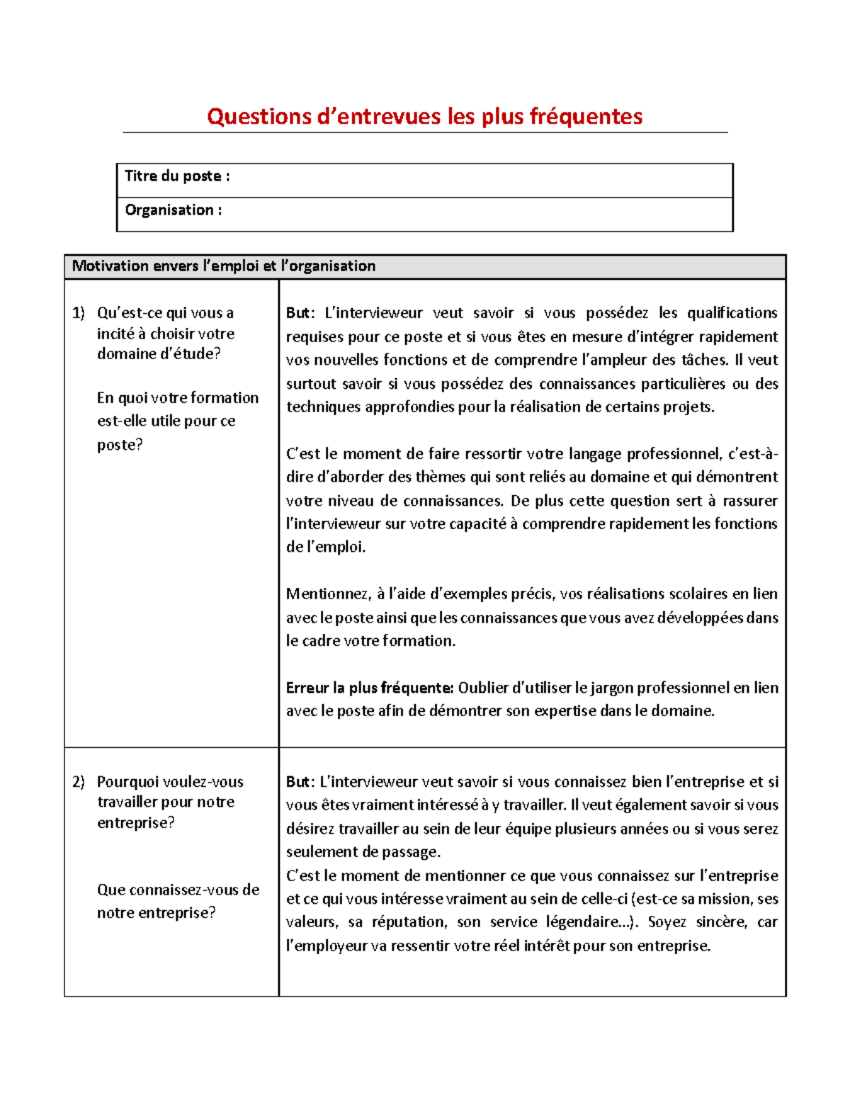 Questions et leurs buts - Questions d’entrevues les plus fréquentes ...