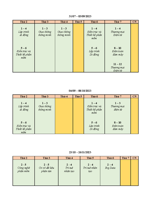 BPM-Report - fdddddd - HANOI UNIVERSITY OF SCIENCE AND TECHNOLOGY ...